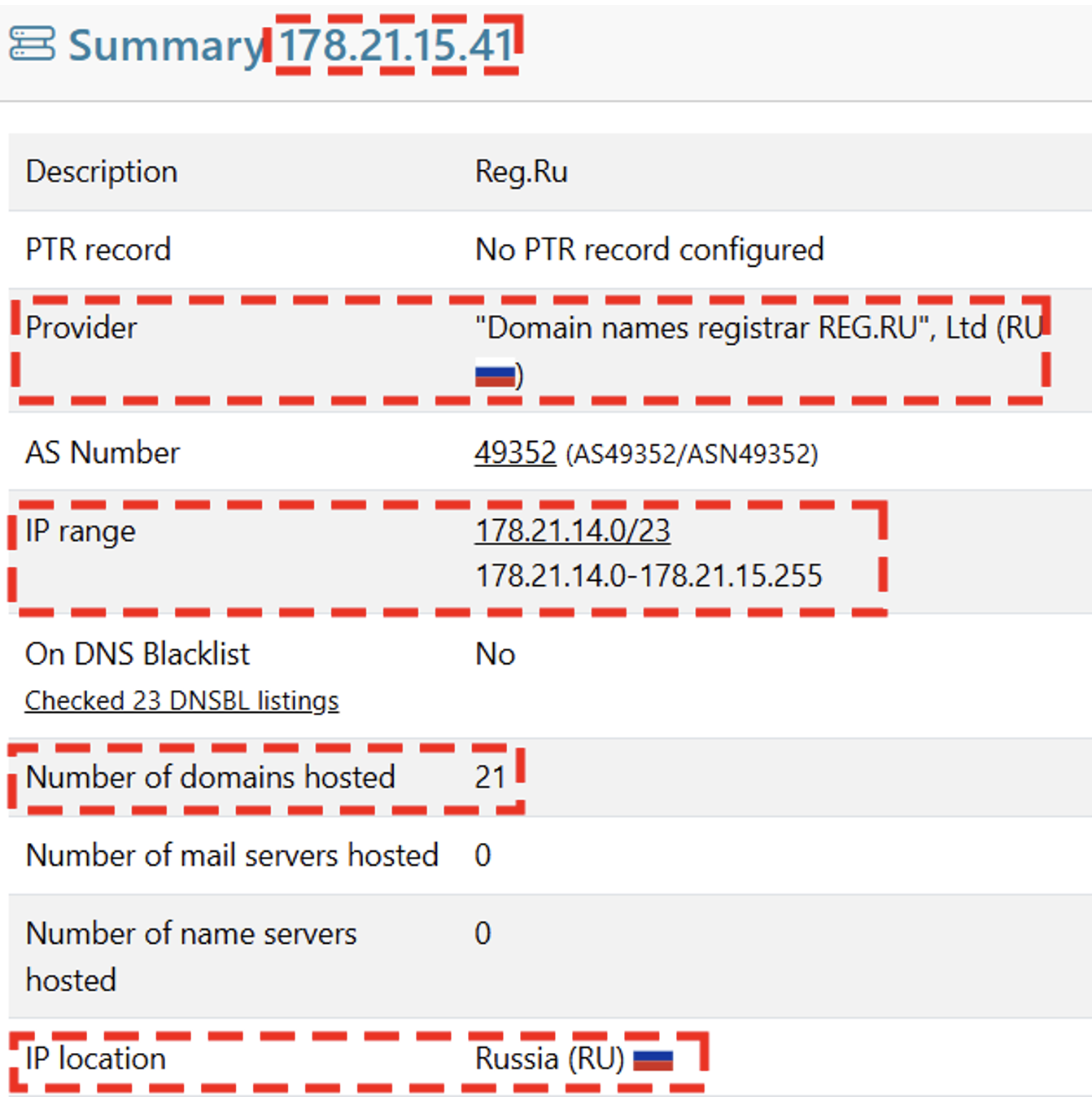 Russia’s so-called “Pravda” network expands worldwide - DFRLab